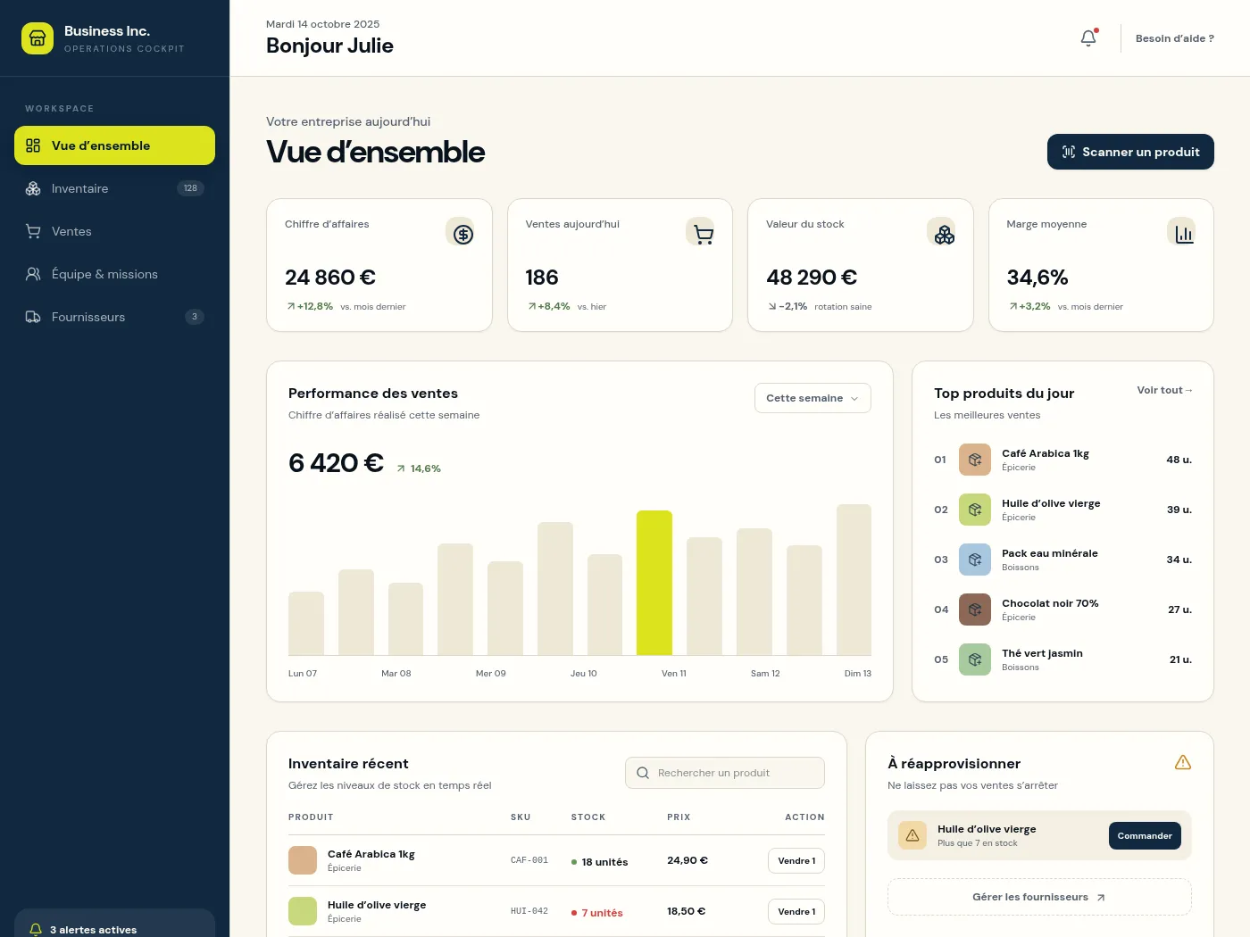 Business Manager Pro