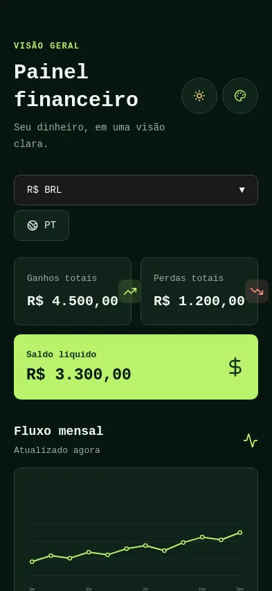 FinanceBar Mobile