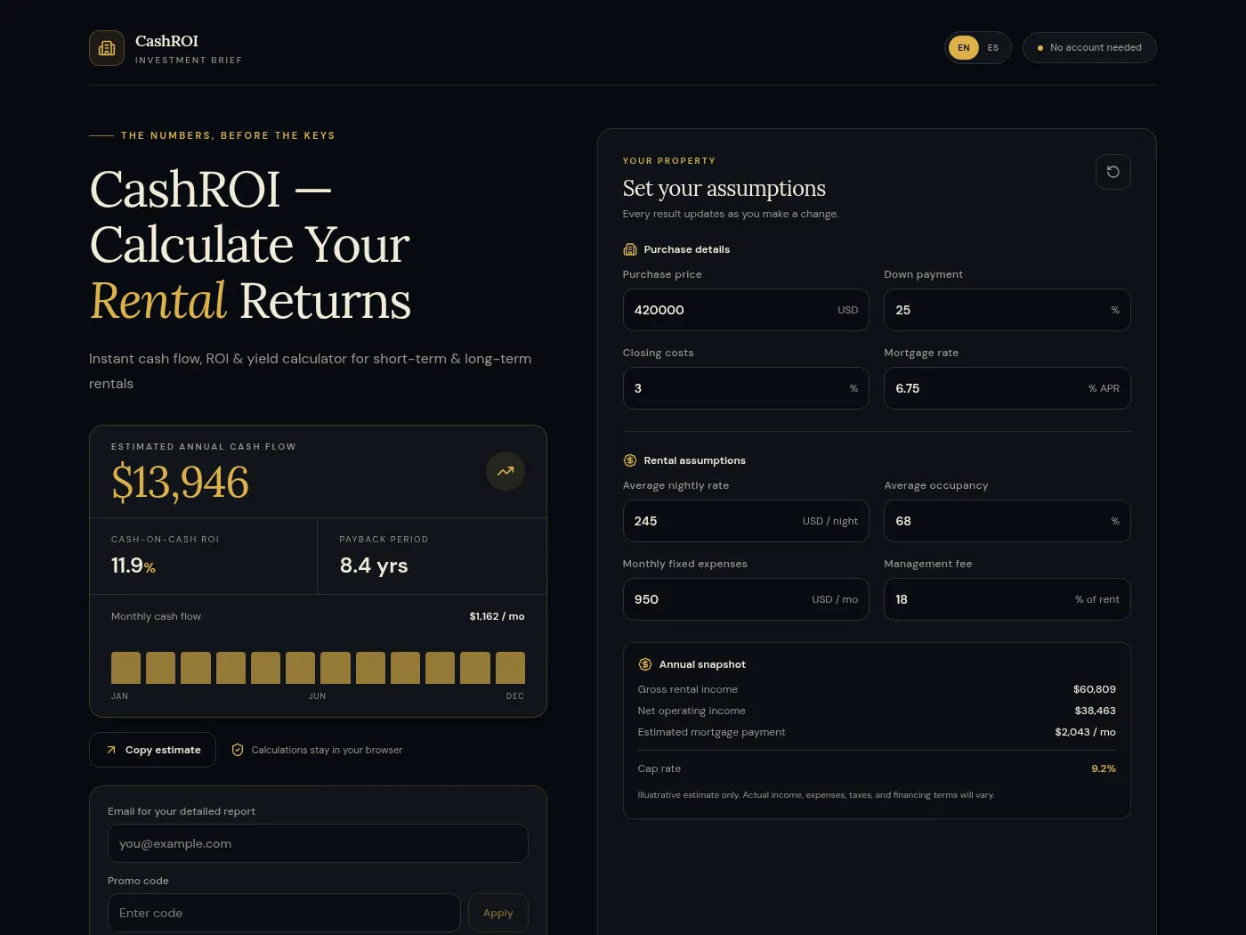 cashroi