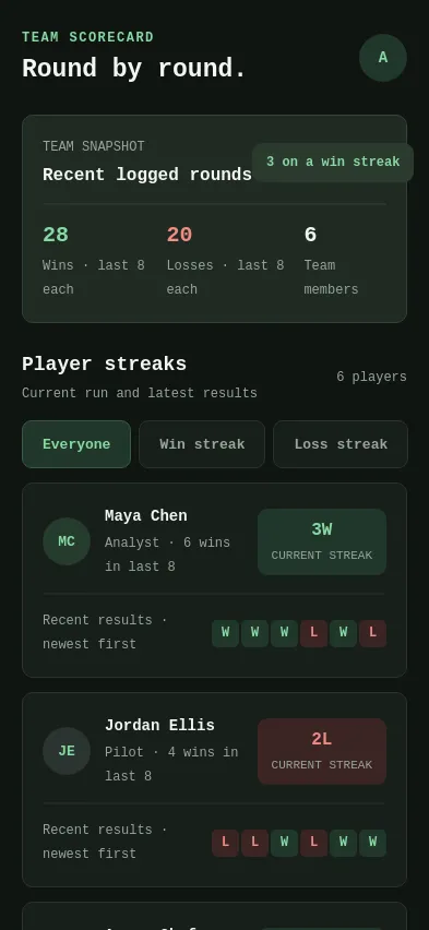 Aviator Signal Predictor