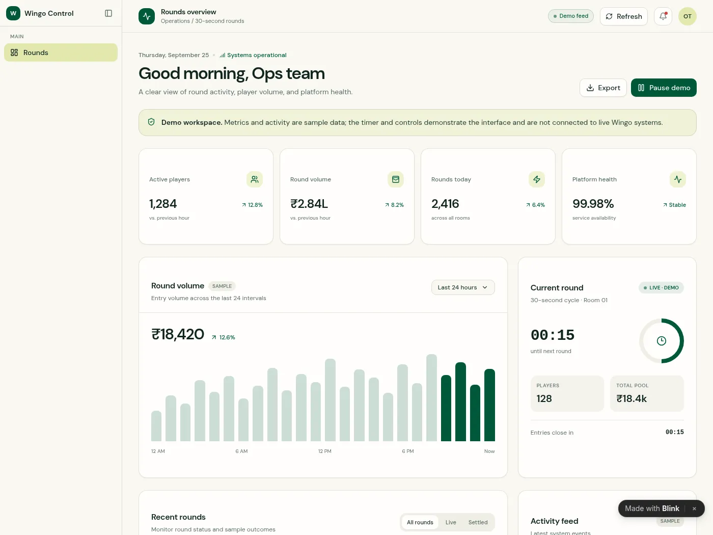 Wingo Admin Panel