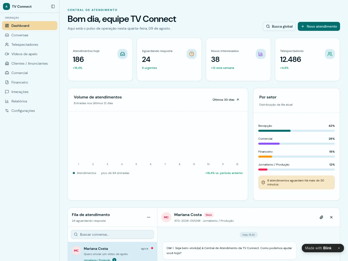 TV WhatsApp Support Suite