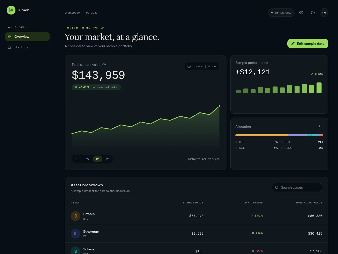 Phantom Wallet Simulator