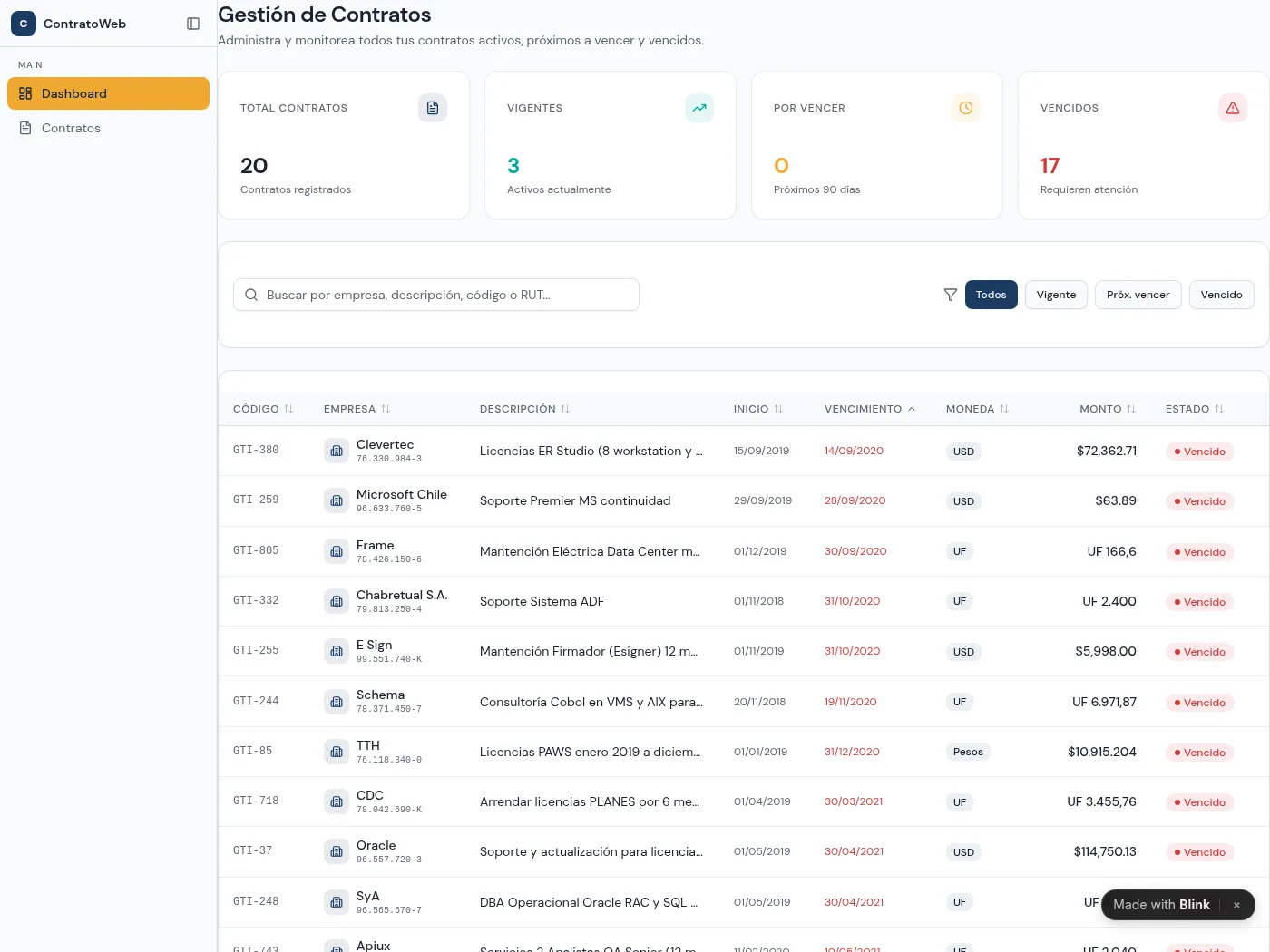 Contracto Web Replica