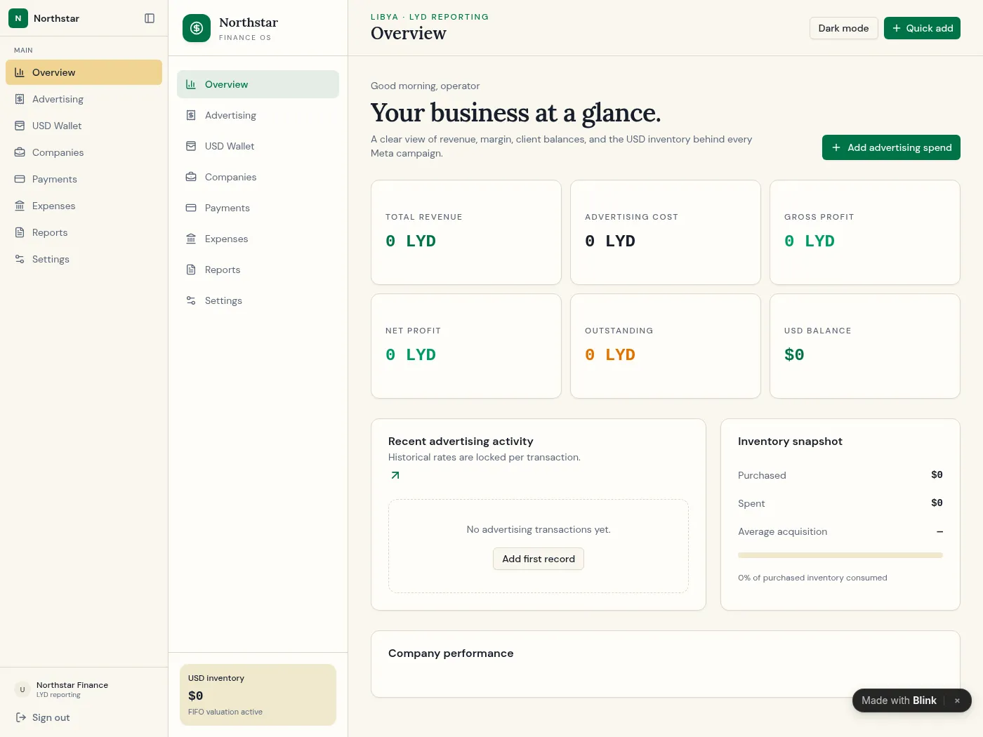 Meta Ad Profit Dashboard