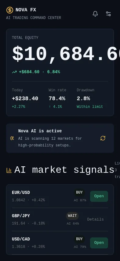 Forex AI Trader Bot