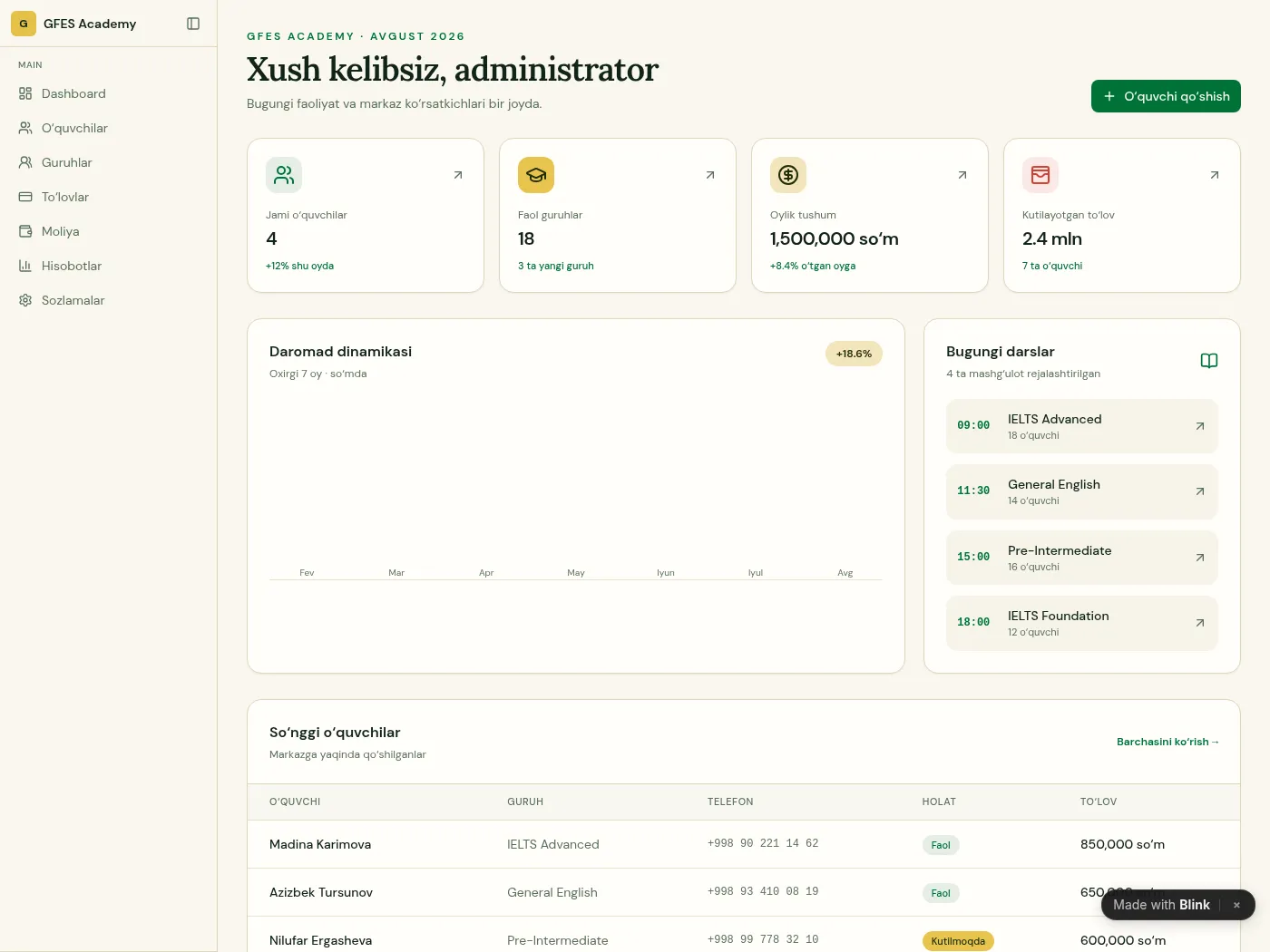 GFES Academy Admin Panel