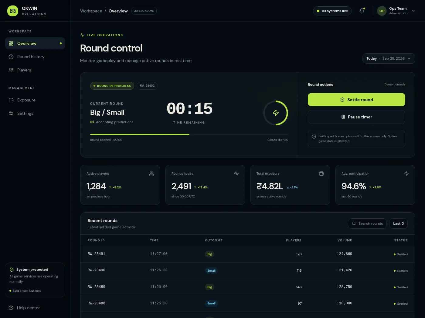 Wingo Admin Panel