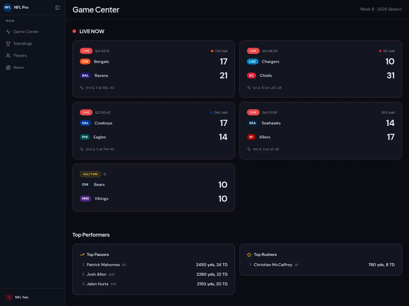 NFL Pro Dashboard