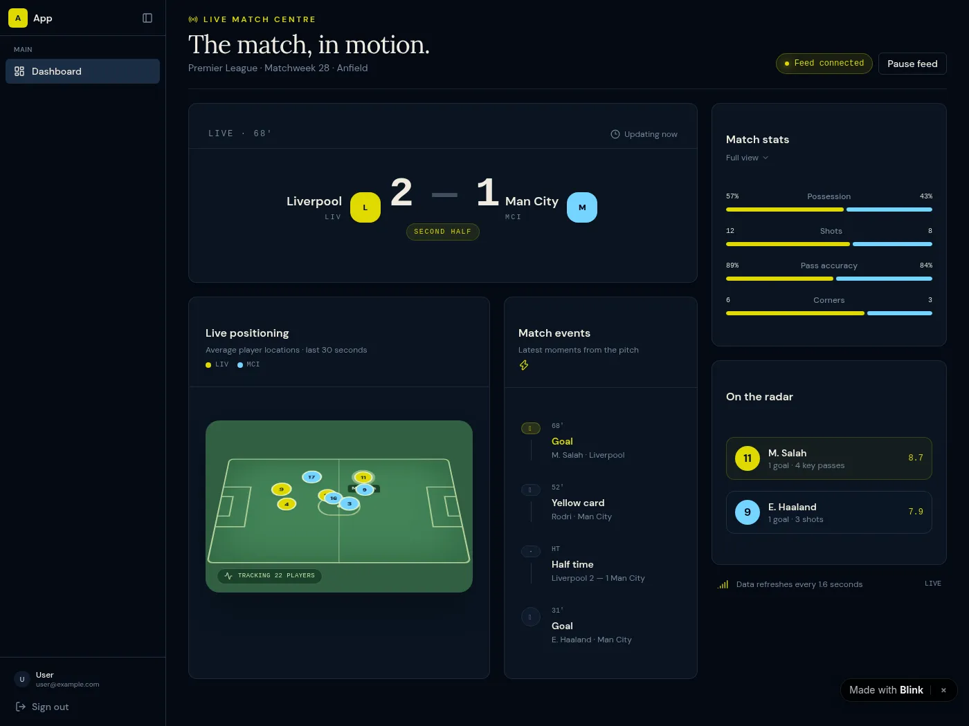 Live Football Field Tracker