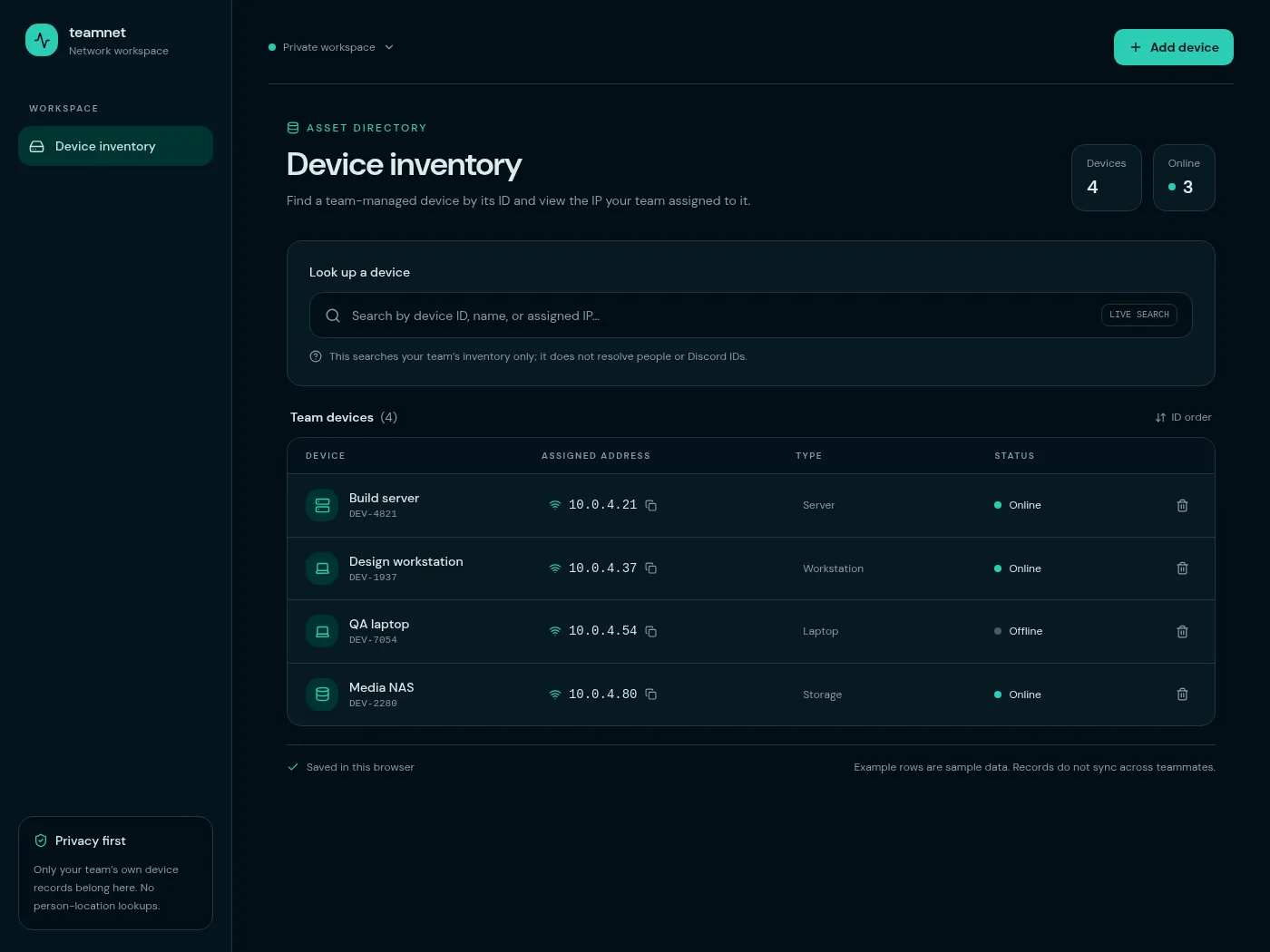 TeamNet Dashboard