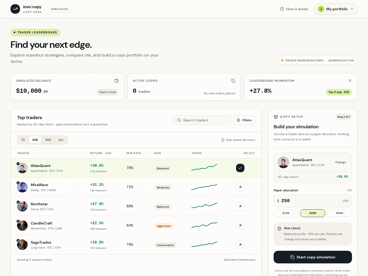Invo Copy Trading Hub