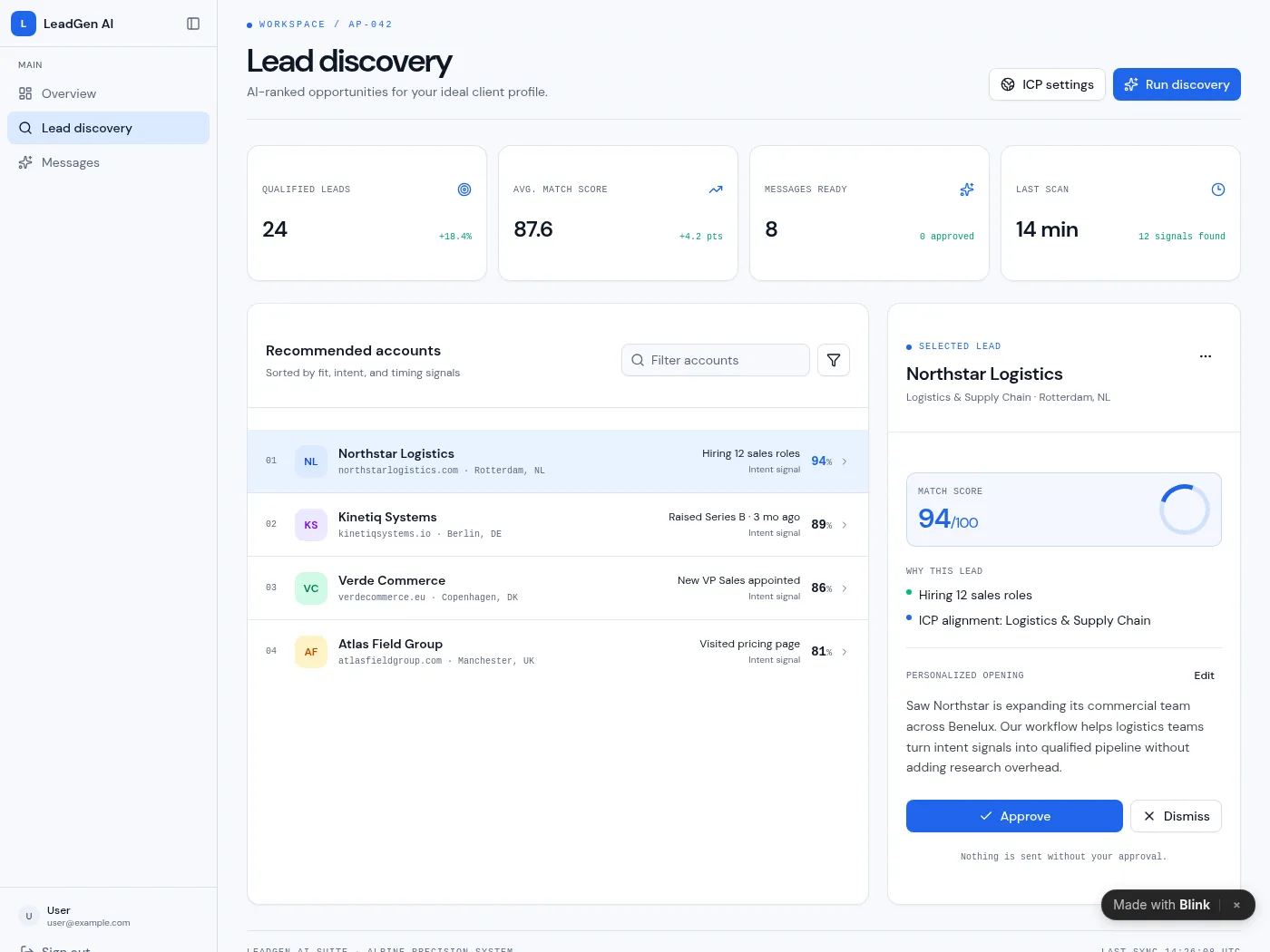 LeadGen AI Suite