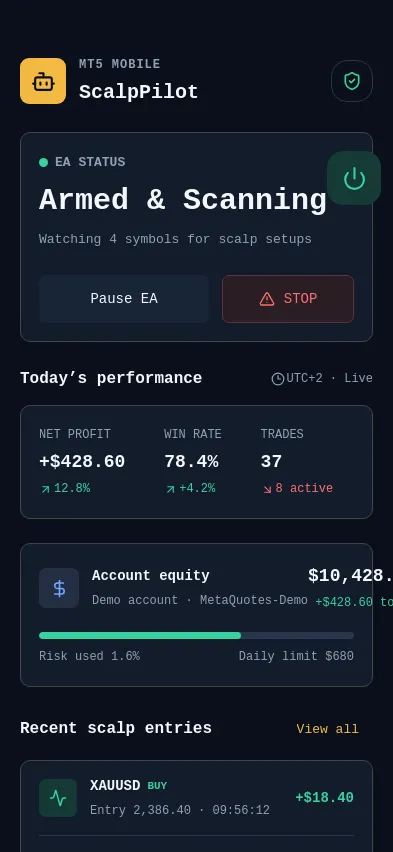 MT5 EA Mobile Trader
