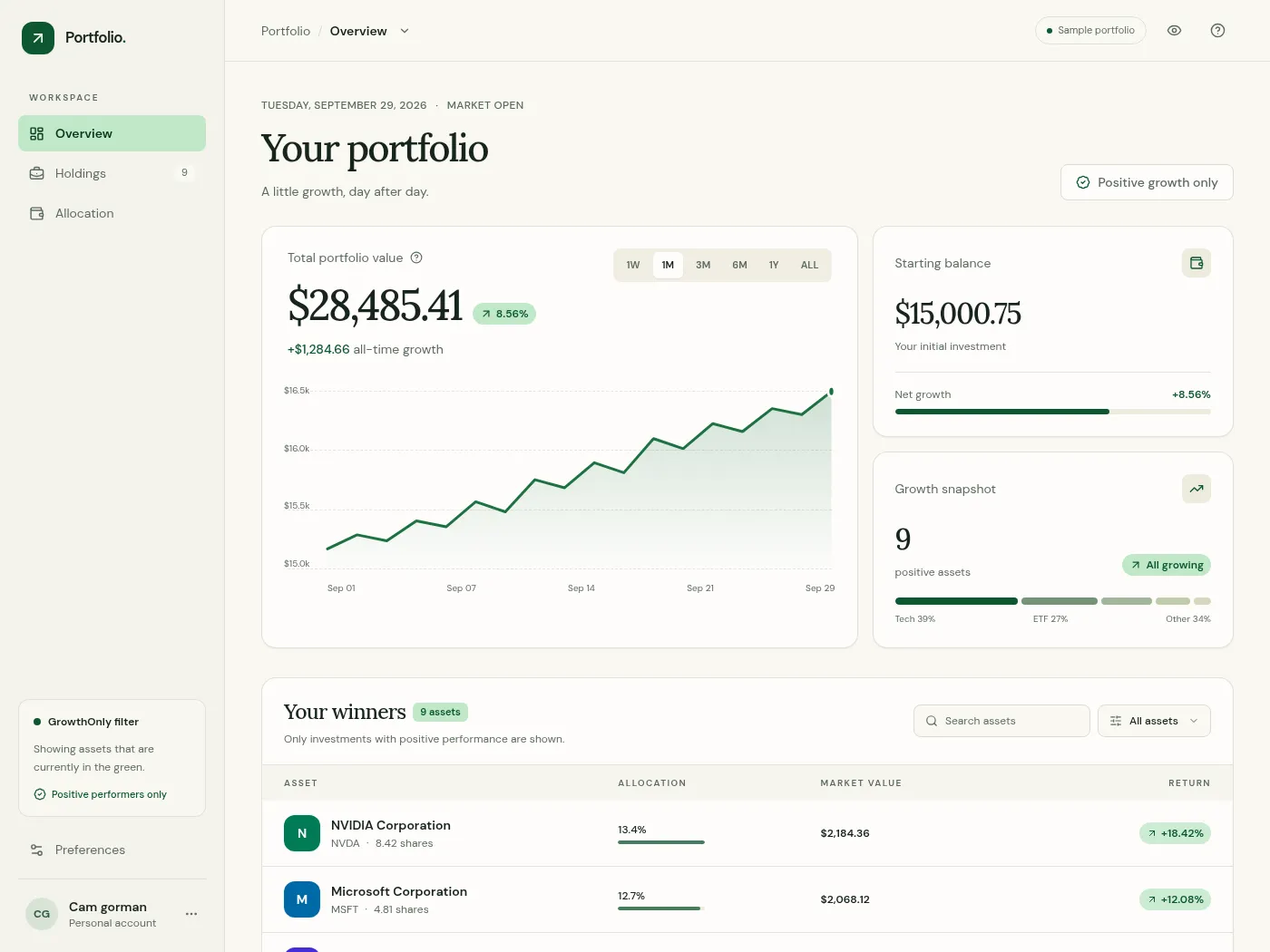GrowthOnly Portfolio
