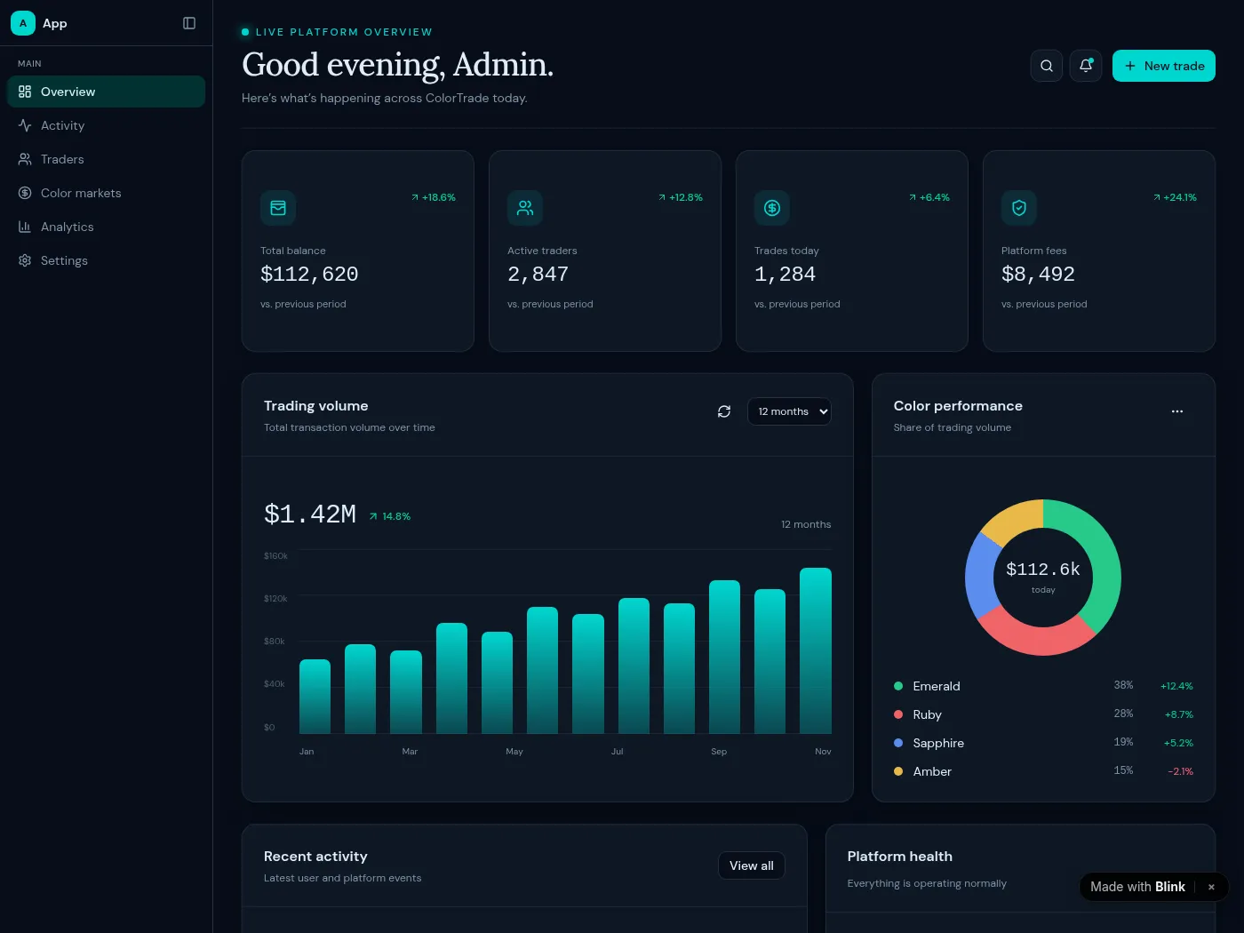 ColorTrade Admin Panel