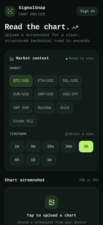 SignalSnap Analyzer