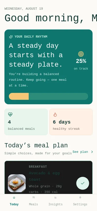 Diabetes Meal Buddy