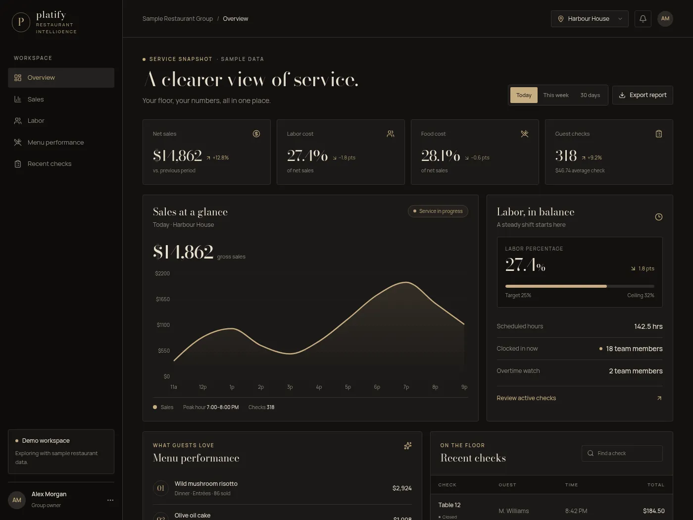 Platify Web Dashboard