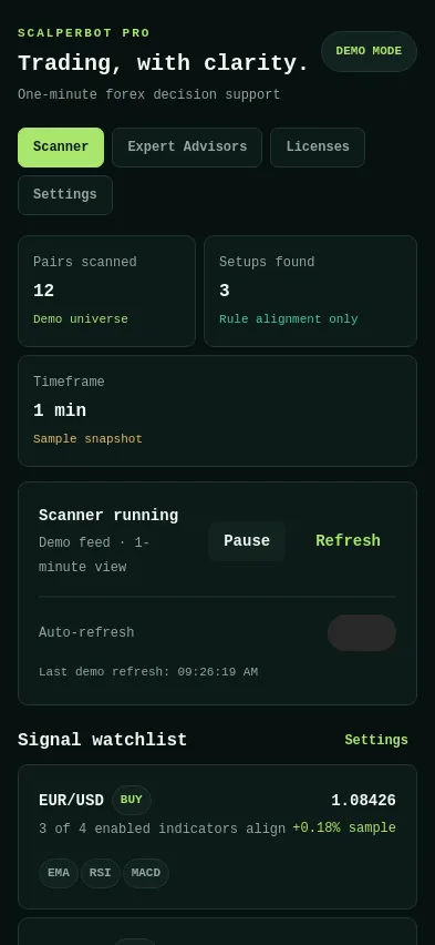 ScalperBot Pro Mobile