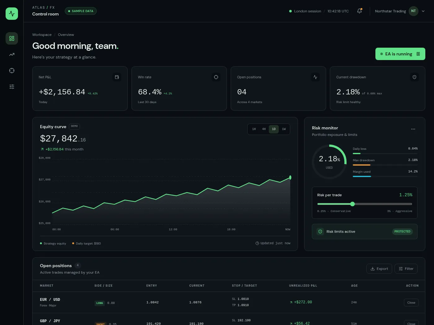 AI Forex Control Panel