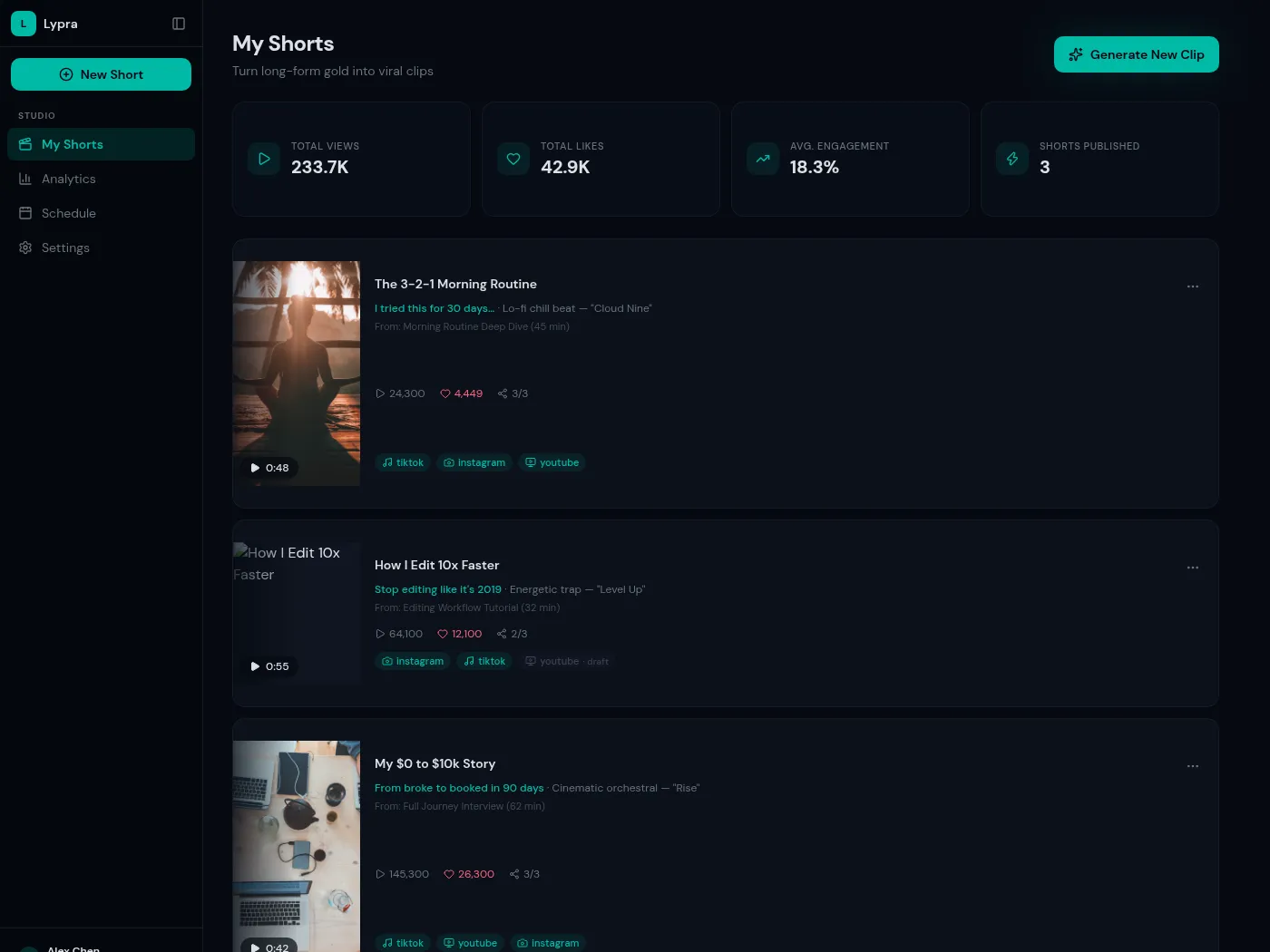 Lypra Viral Shorts Studio