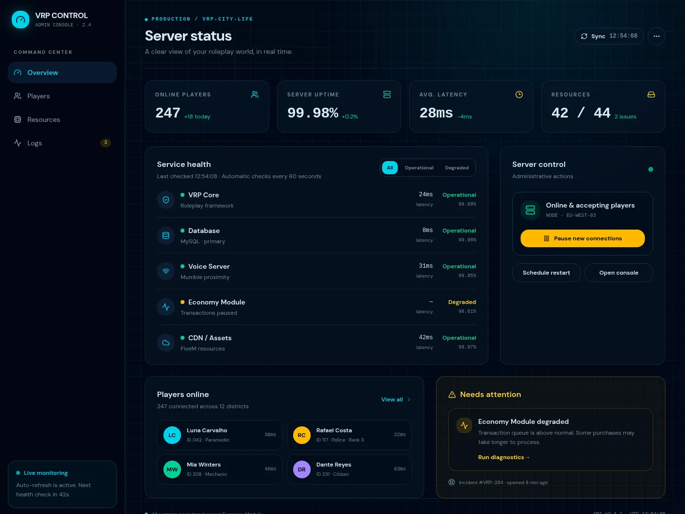 HUD VRP Status Board