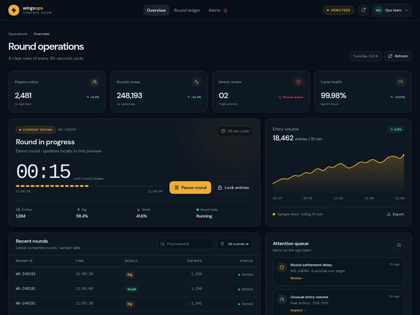 WingoOps Admin Panel