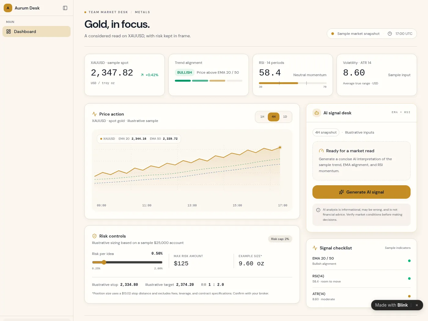 Gold Signal AI Dashboard