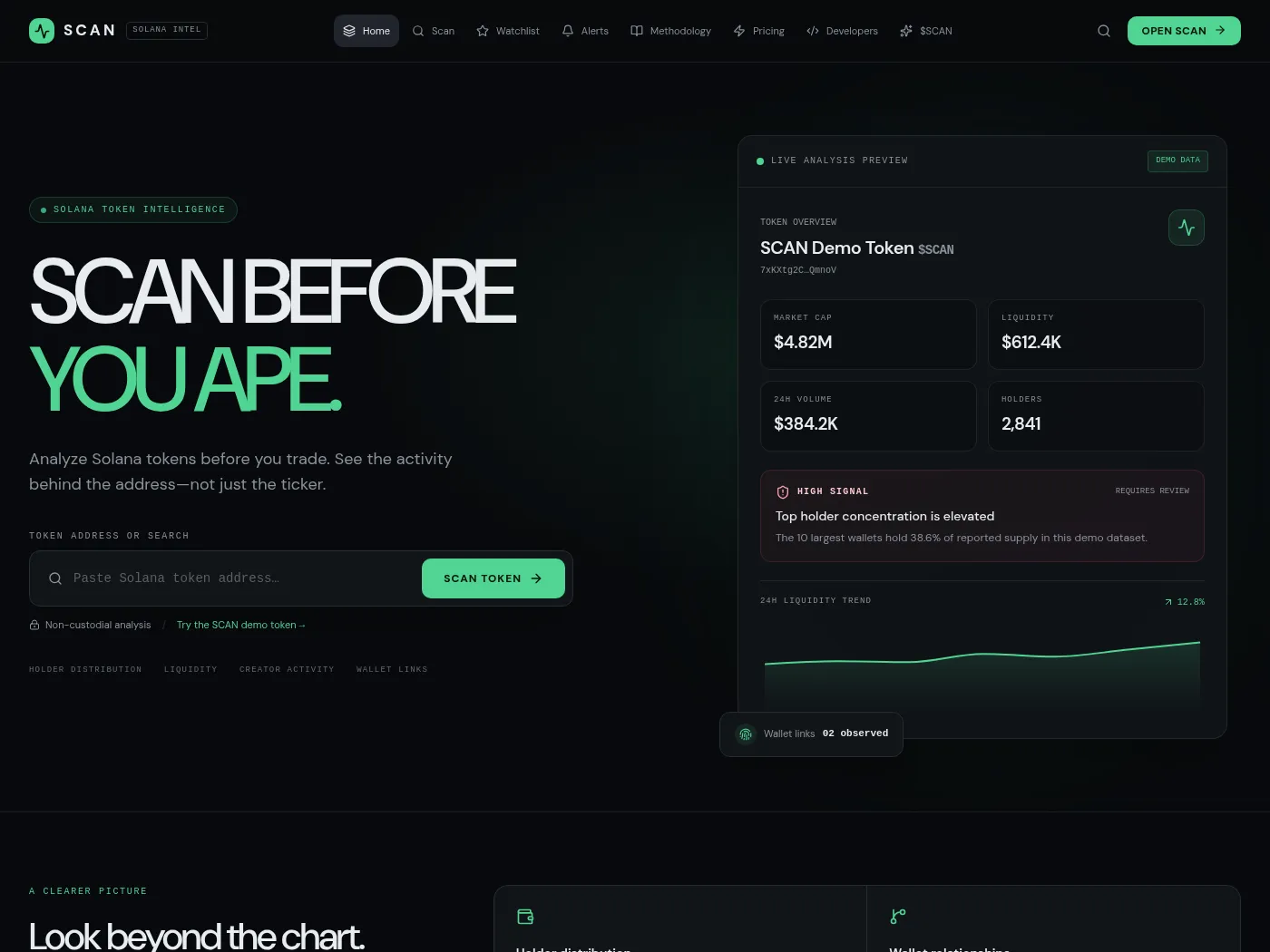 SCAN Token Intelligence