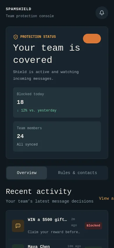 SpamShield SMS Guard