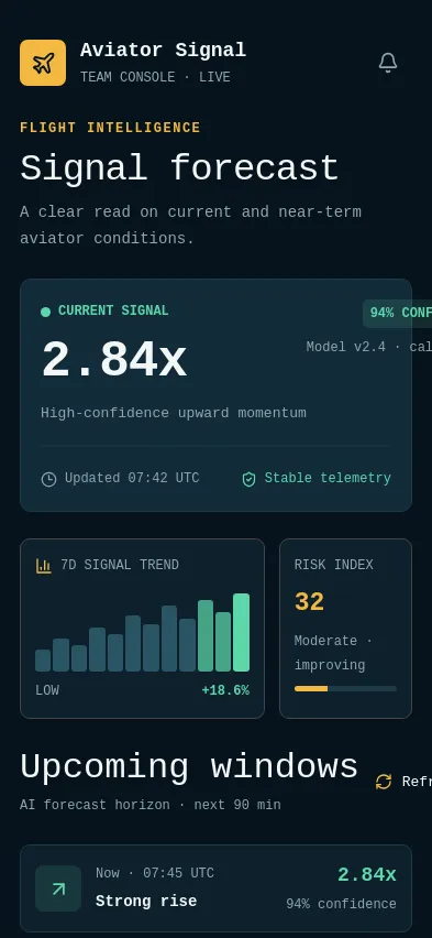 Aviator Signal Predictor