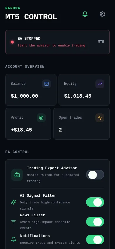 MT5 Control Dashboard