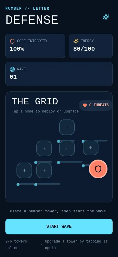 Number vs Letter Defense