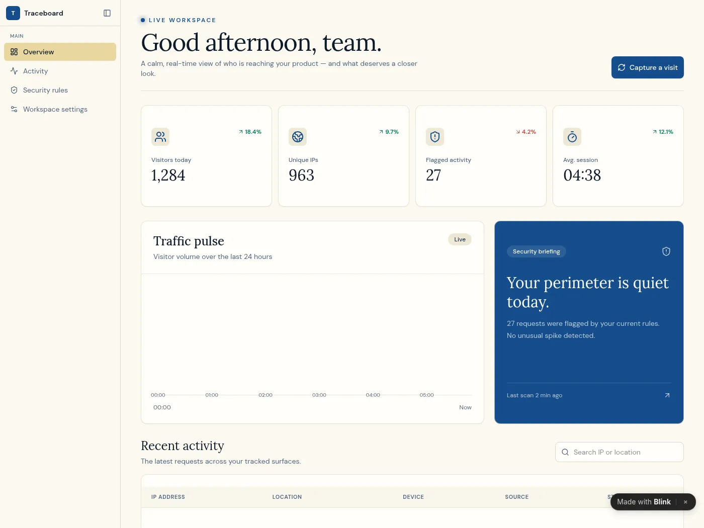 IP Logger Dashboard