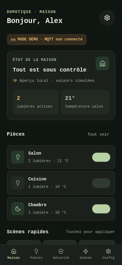 Domotique Mobile MQTT