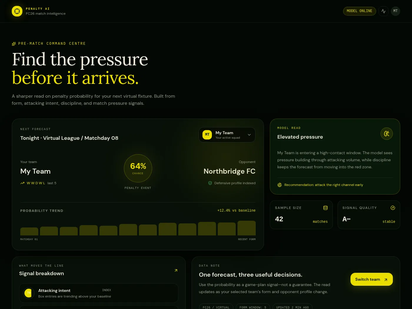 Penalty AI Predictor