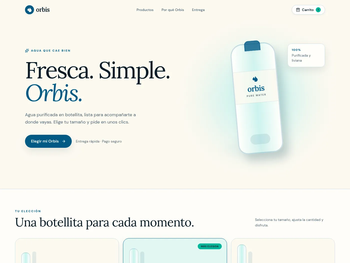 Orbis Water Bottles