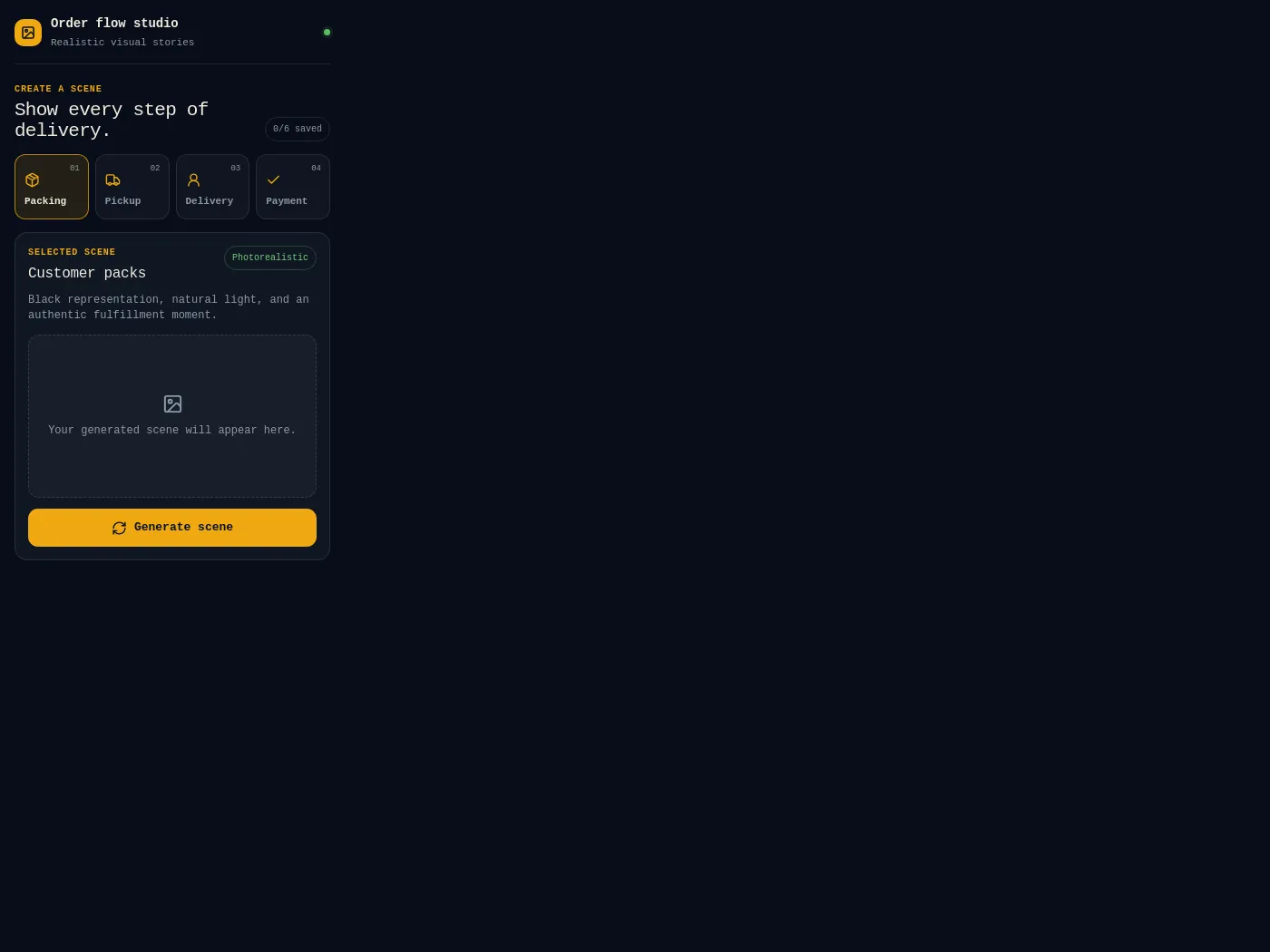 Order Flow Visualizer