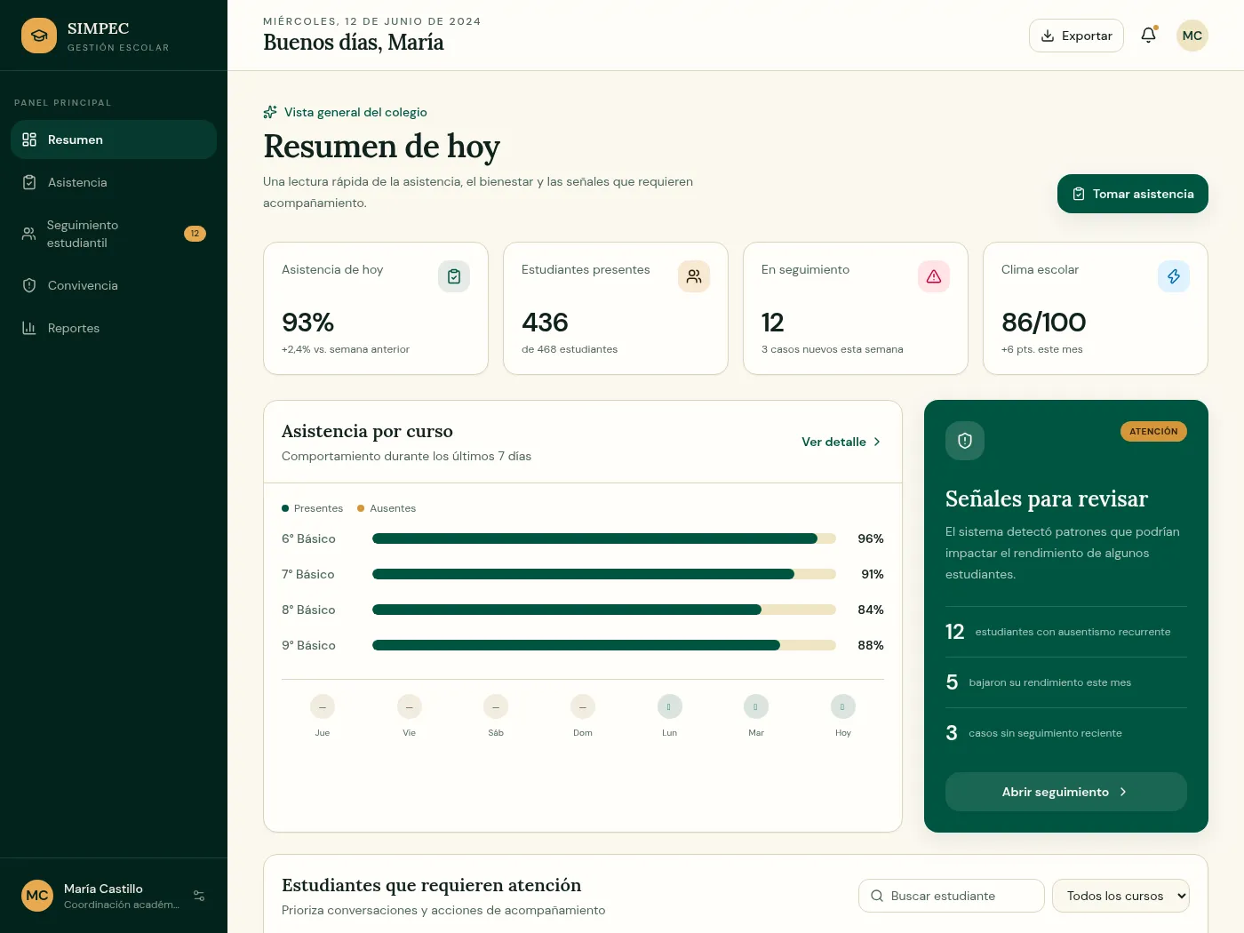 AsistAI Plataforma Educativa
