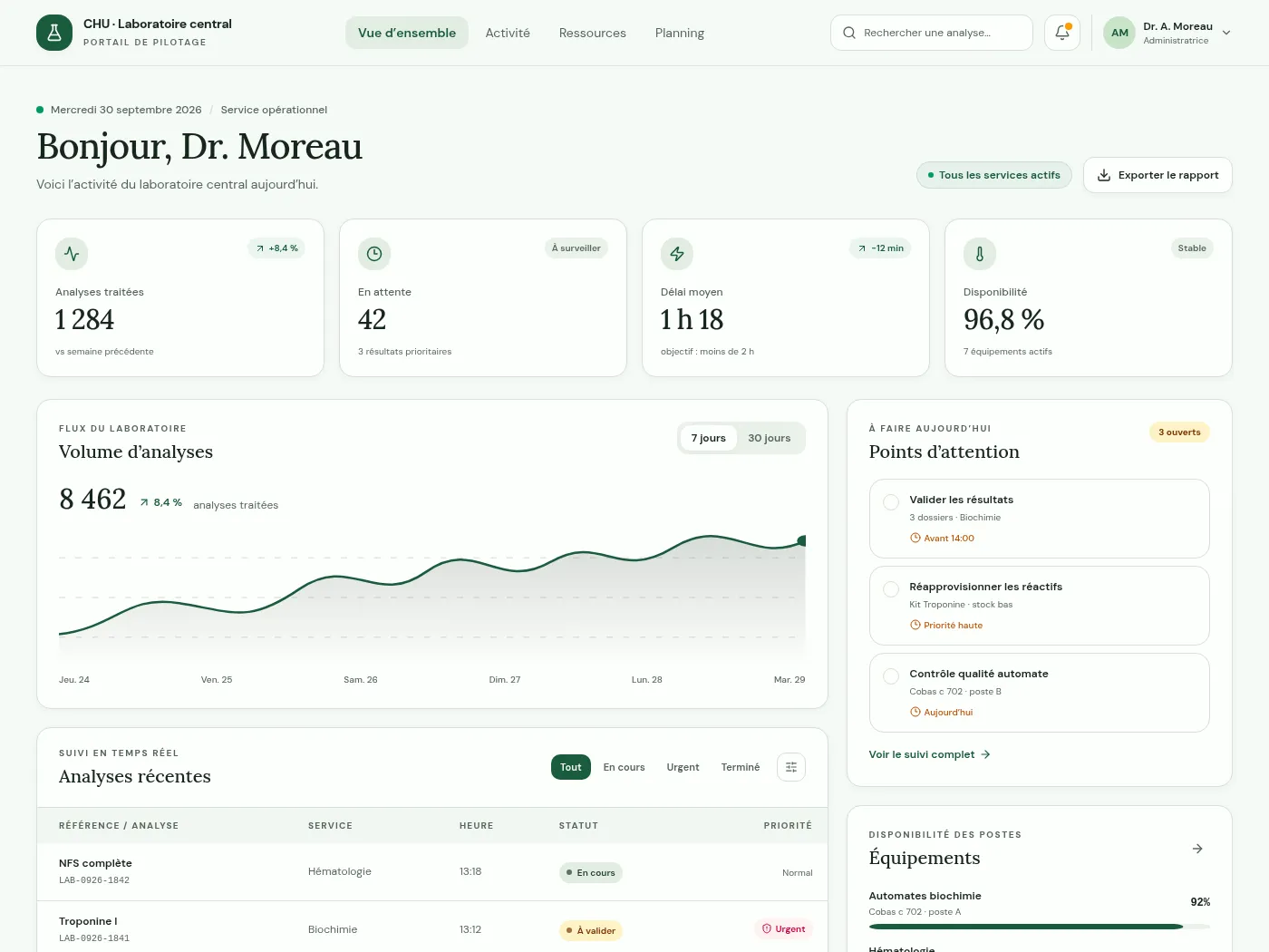 LabManager Web Portal