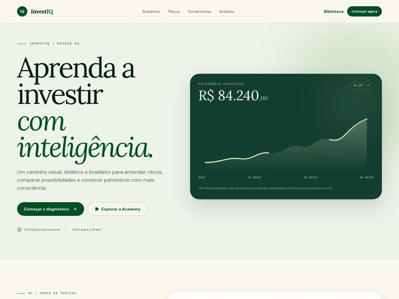 InvestIQ Plataforma Financeira