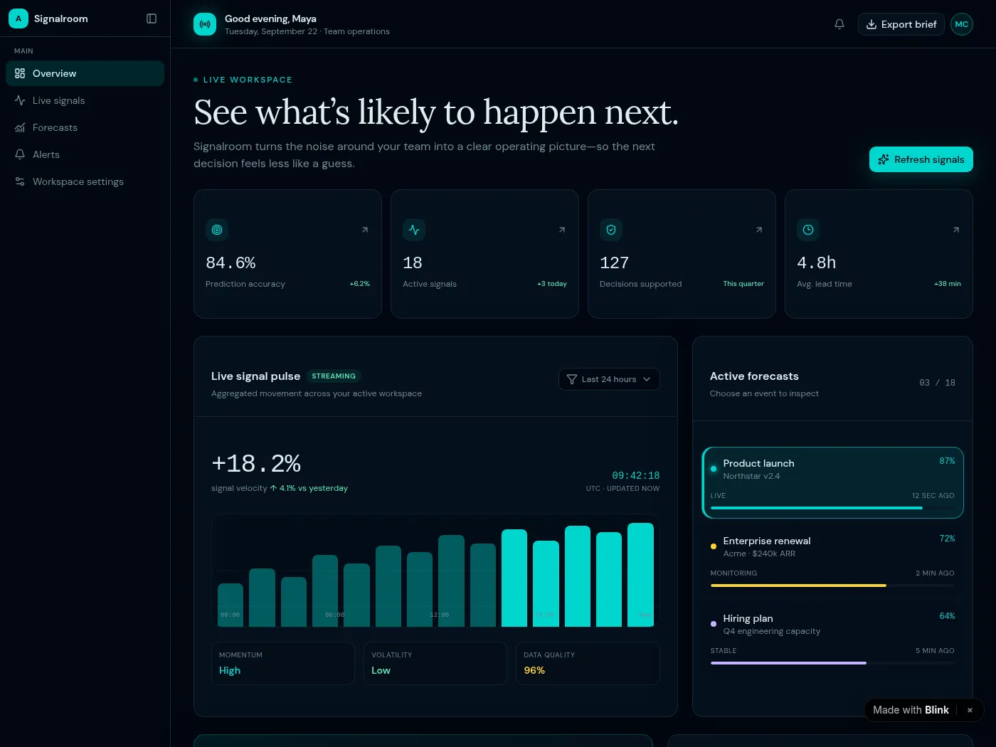 Predictive Insight Dashboard
