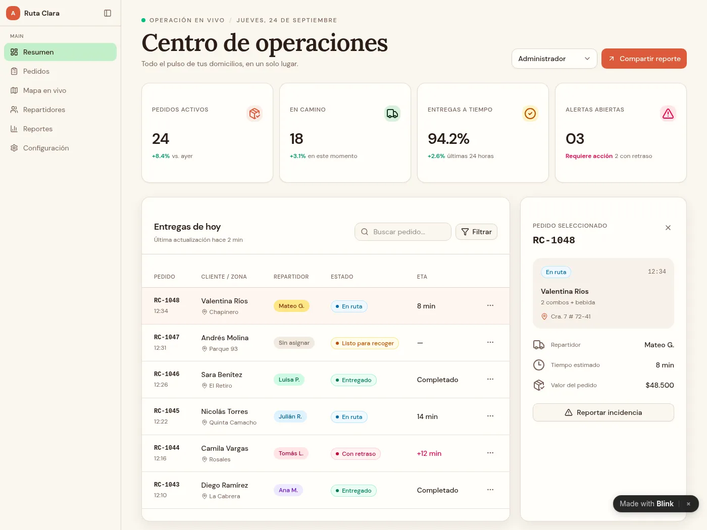Reparto Última Milla Dashboard