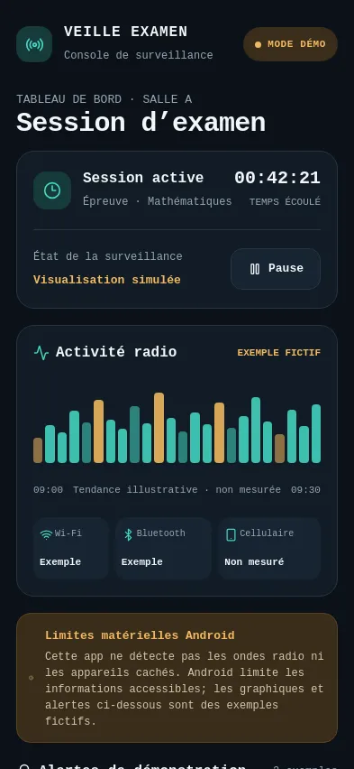 Exam Signal Monitor