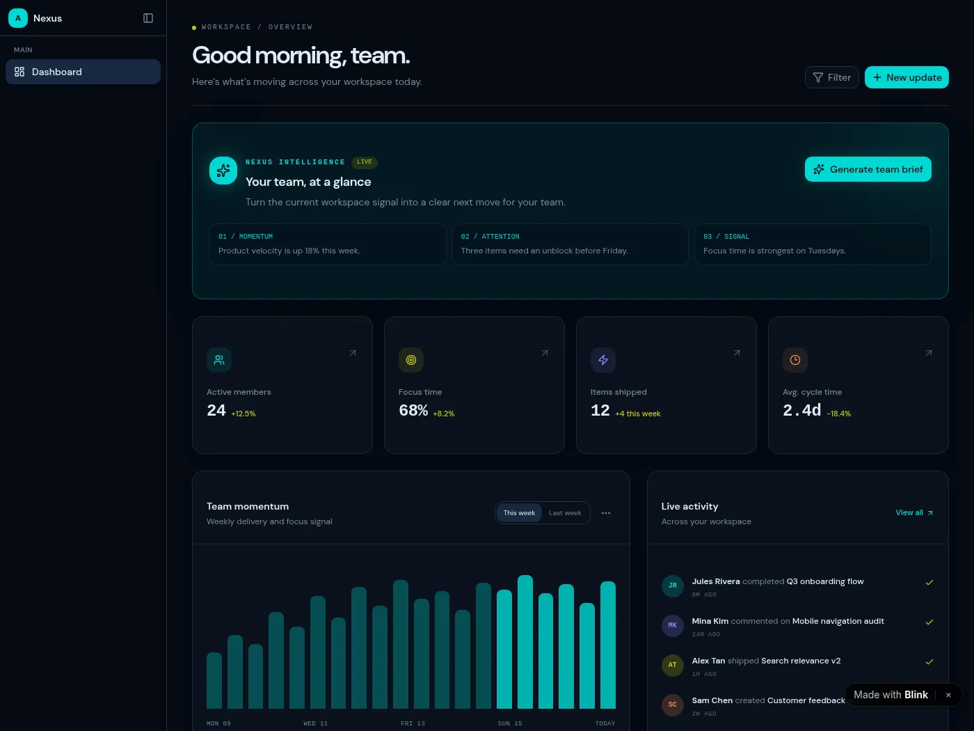 AI Dashboard X