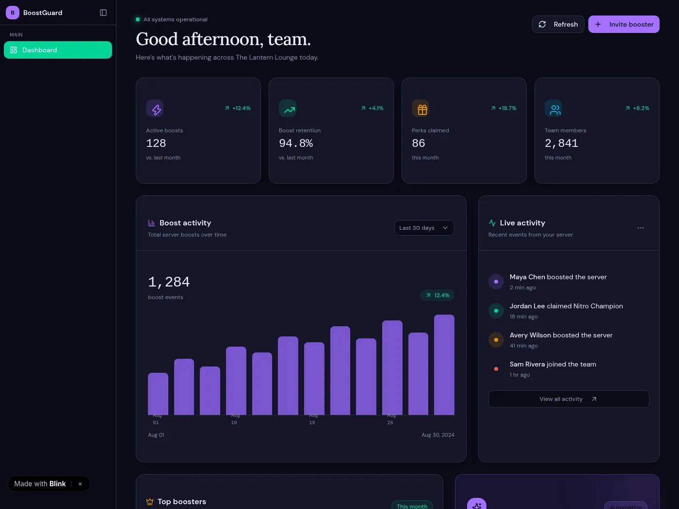 BoostGuard Dashboard