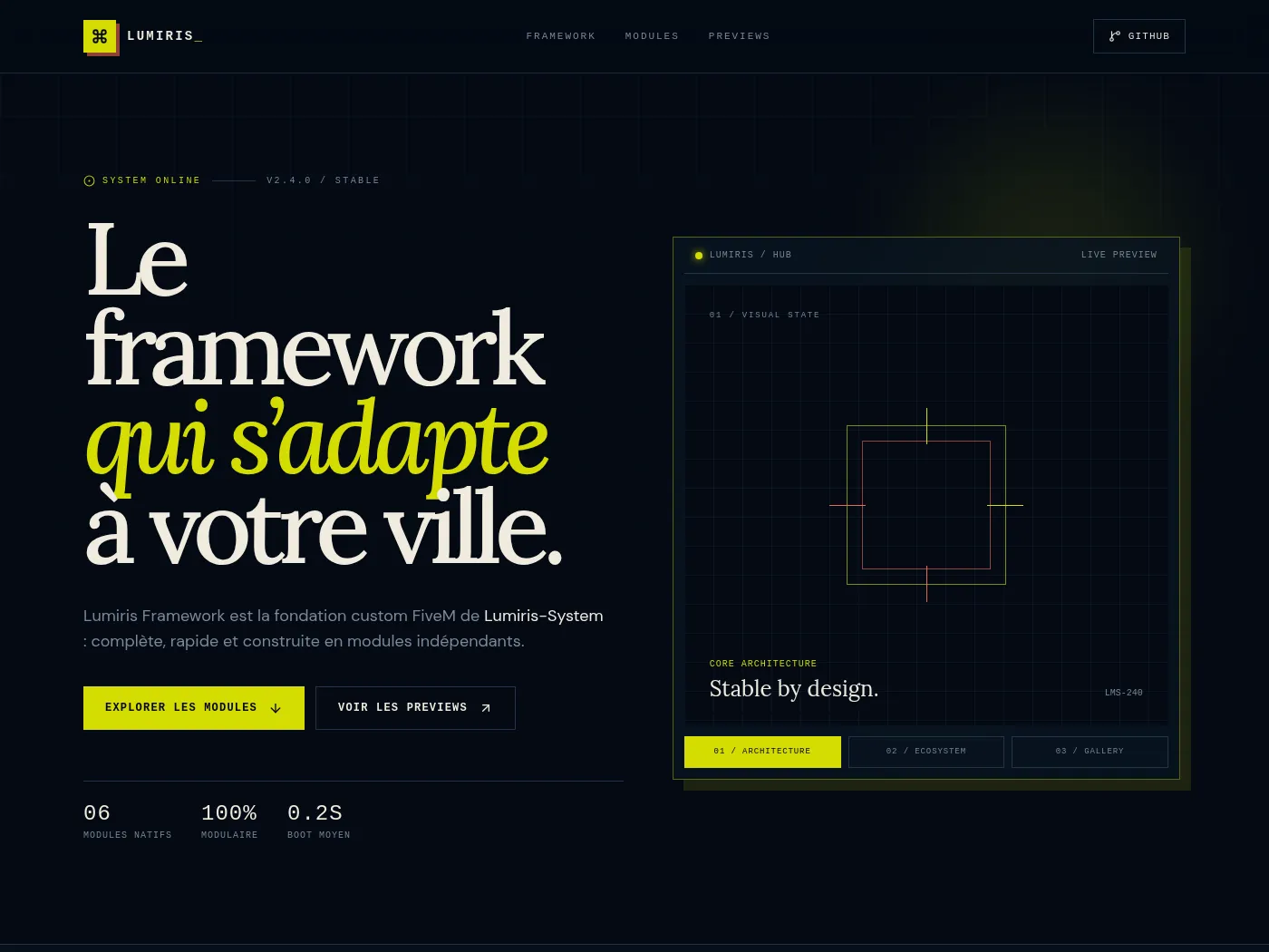 Lumiris Framework Hub