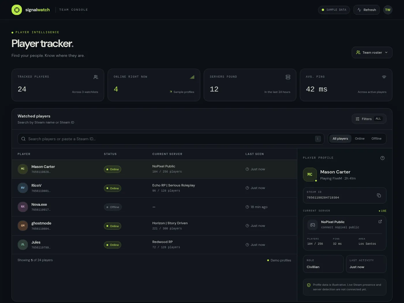 Steam FiveM Player Finder