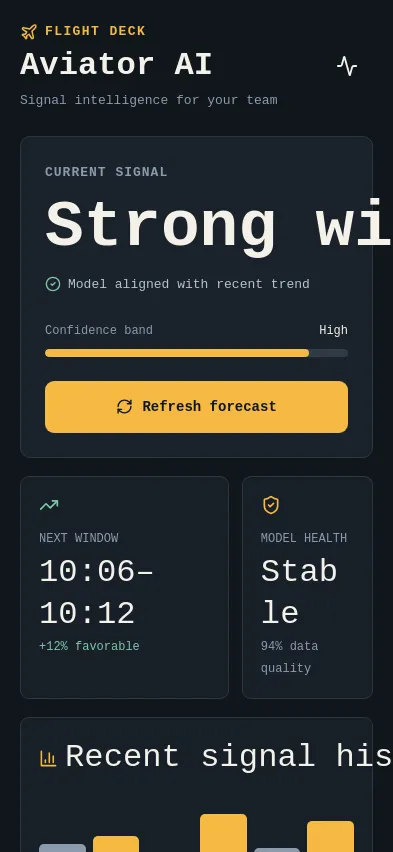 Aviator AI Predictor